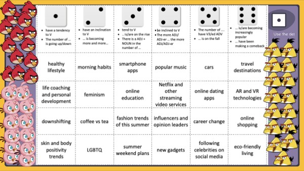 C1.1. HABITS BOARD GAME | Genially