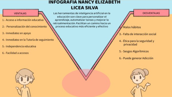 Nancy Elizabeth Licea Silva