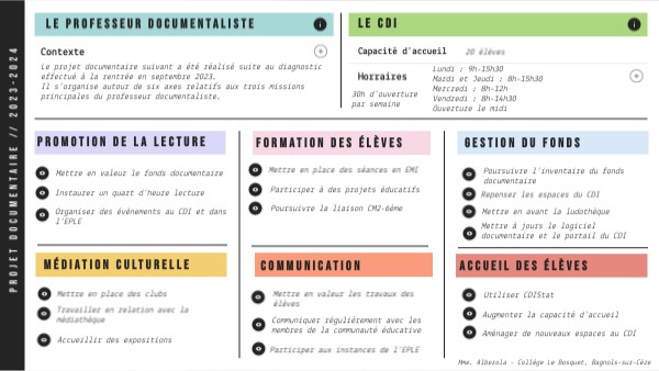 Projet documentaire 2023-2024 | Genially
