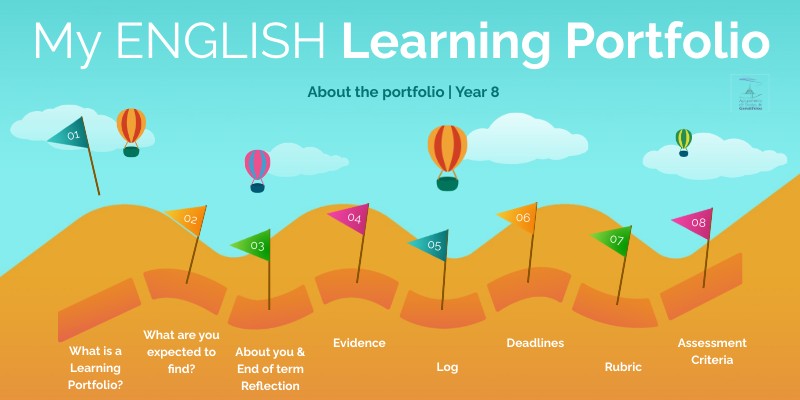 My English Learning Portfolio_Gonçalo Guimarães_No.3_Year8_Class3_23-2