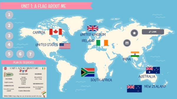 5e UNIT 1: A flag about me | Genially