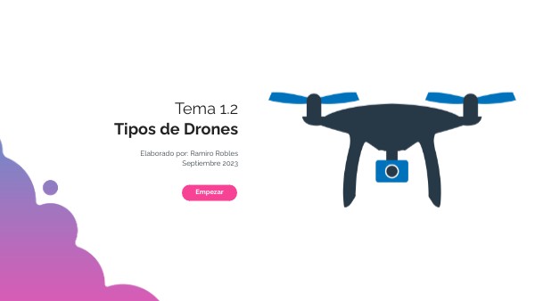 Tipos de Drones | Genially