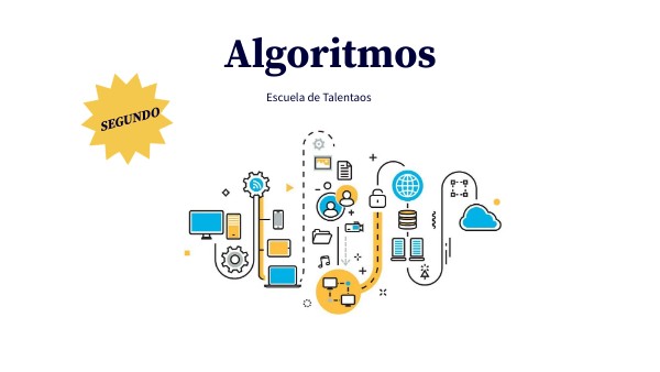 Algoritmos | Genially