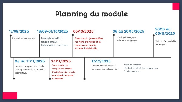 Planning module 2023 - 2024