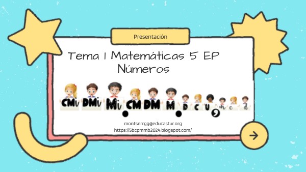 TEMA1 MATE NÚMEROS | Genially