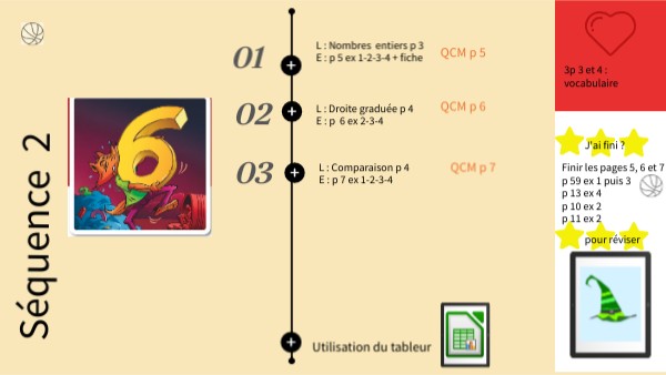 Séquence 2 Nombres entiers | Genially