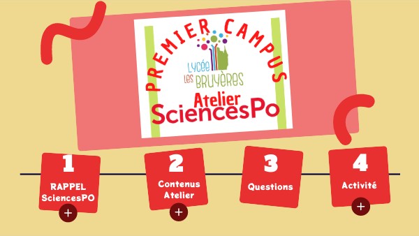 ATSCO 2024-2025 | Genially