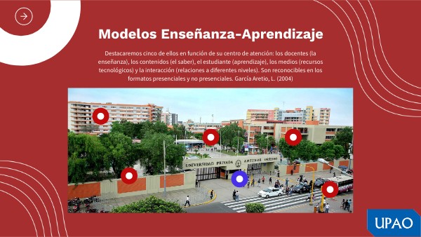 MODELOS ENSEÑANZA-APRENDIZAJE | Genially