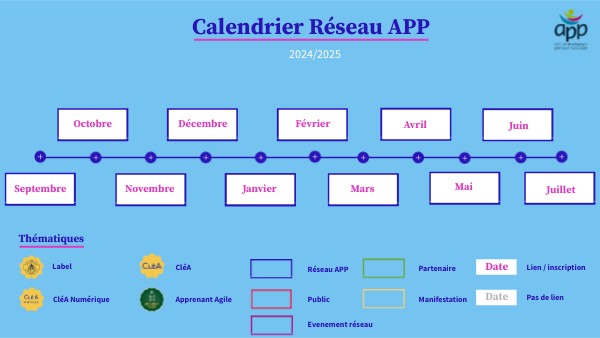 Calendrier réseau | Genially