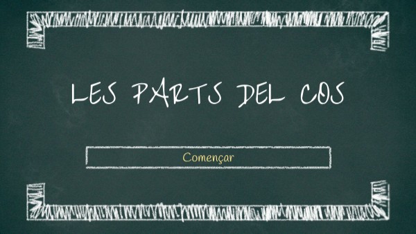 Les parts del cos | Genially