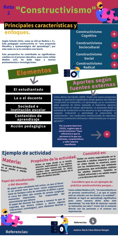 Reto 2 "Constructivismo". | Genially