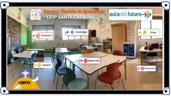 Aula del Futuro CEIP Santa Catalina. Espacios de formación y Aprendiza | Genially