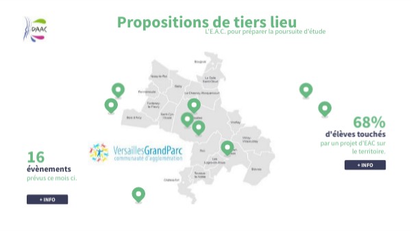 BASIC MAP | Genially