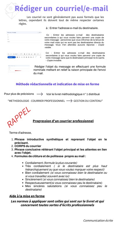 Rédiger un Courriel | Genially