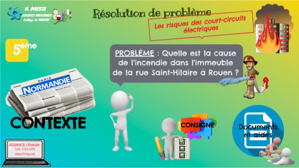 5_ENERGIE_SEQ 1_ACT3_RdP_Risques électriques et courts circuits | Genially