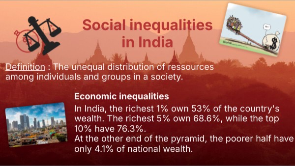 Social Inequalities in India | Genially