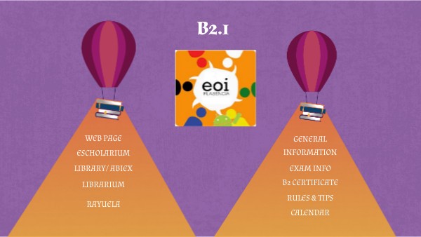 Presentación curso B2.1