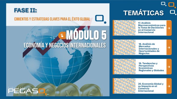 PORTADA FASE II MÓDULO 5 (DIPLOMADO) | Genially