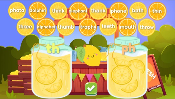 Sorting ph/th lemons | Genially