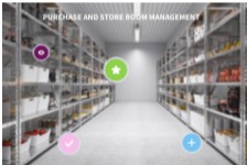 PURCHASE AND STORE ROOM MANAGEMENT