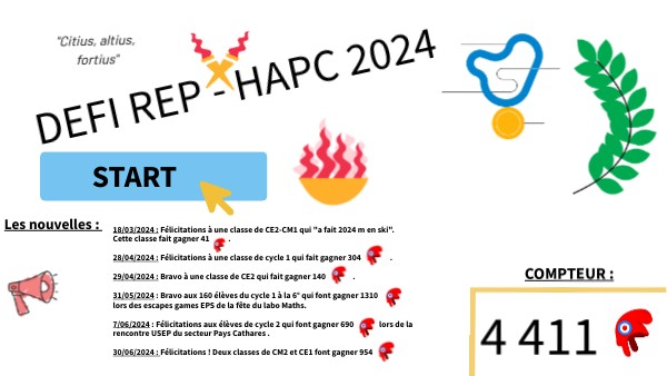 Défis REP - HAPC 2024 | Genially