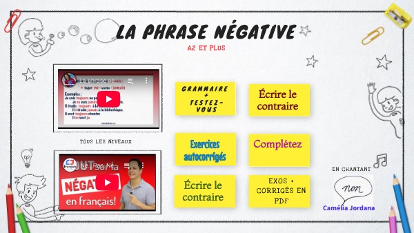 La phrase négative A2+ | Genially