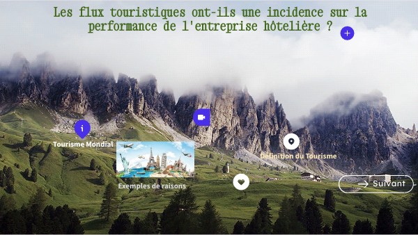 LES FLUX TOURISTIQUES ET LA PERFORMANCE DE L’ENTREPRISE HÔTELIÈRE | Genially