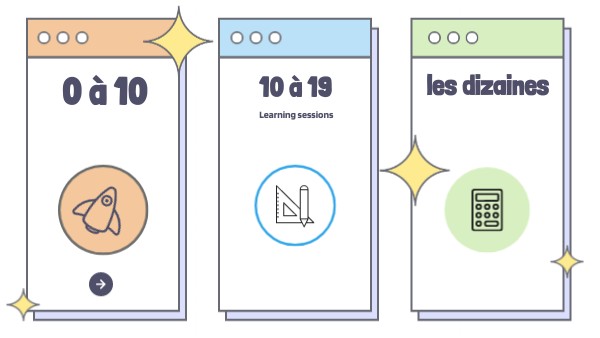 J'apprends les chiffres | Genially