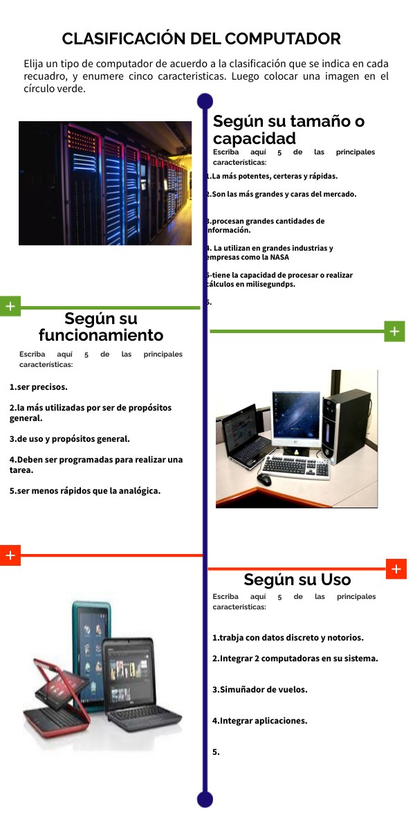 Actividad Unidad 2 grupal | Genially