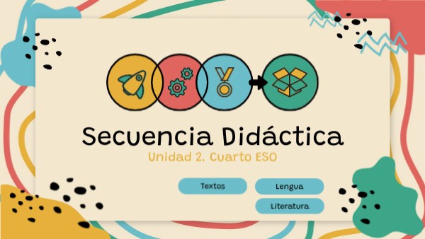 Unidad 2 Cuarto | Genially