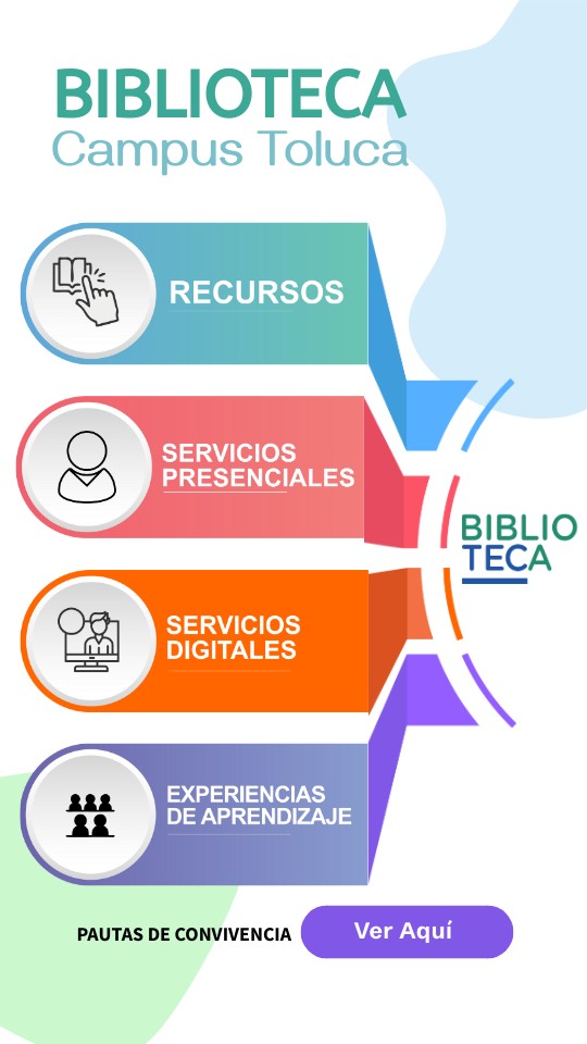 BIBLIOTECA | Genially