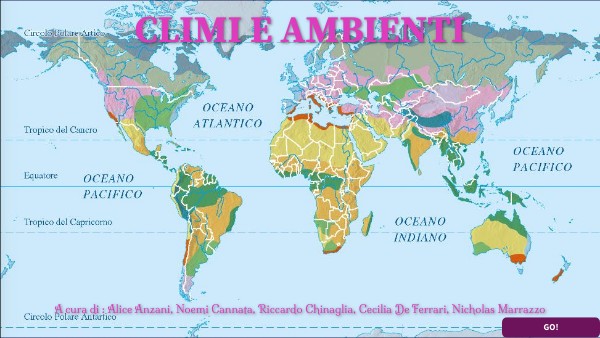 CLIMI E AMBIENTI | Genially