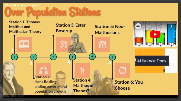 2.6 Overpopulation Stations