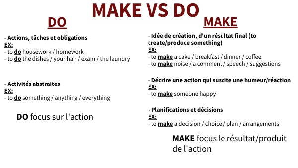 MAKE & DO | Genially