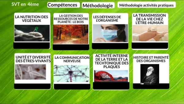 SVT en 4ème | Genially