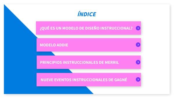 Modelos de diseño instruccional | Genially