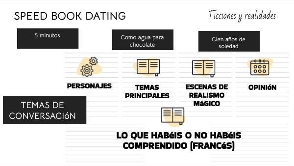 Speed book dating - ficciones y realidades