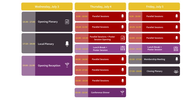 IAFFE 2024 - Program | Genially