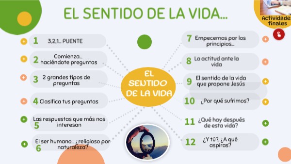 Bloque 1: EL SENTIDO DE LA VIDA | Genially