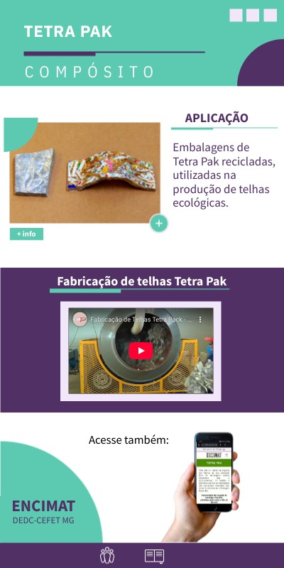 CARD TETRA PAK | Genially