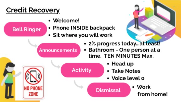 VIBRANT FLIPPED CLASSROOM PRESENTATION | Genially