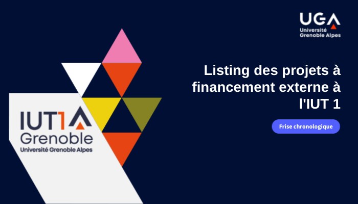 Listing_projets_financement_externe