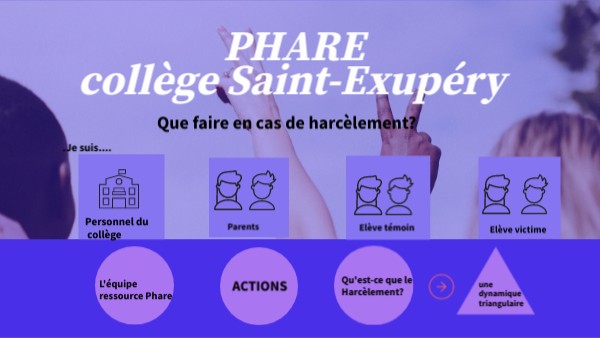 Dispositif Phare | Genially