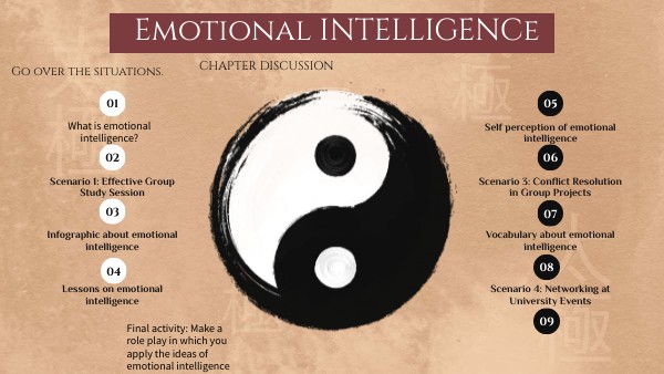 Emotional intelligence | Genially