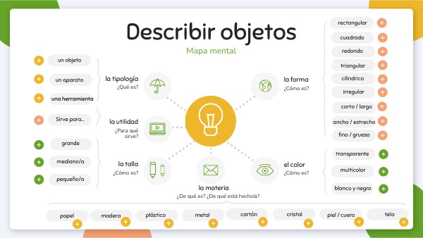 Describir objetos | Genially