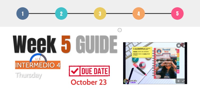 Amati-inter4-week5-2024 | Genially