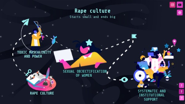 Rape culture