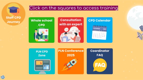 CPD Journey | Genially