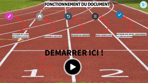 UC 4 ERP - CS | Genially