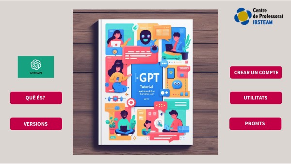 tutorial ChatGPT | Genially